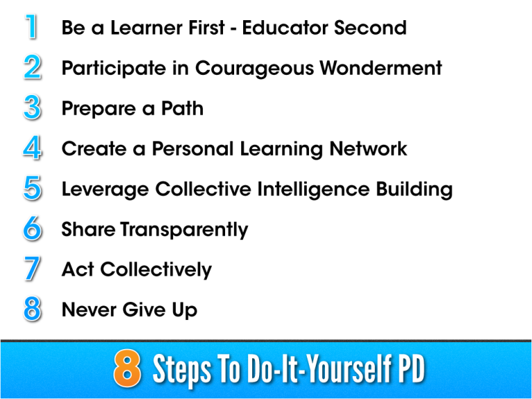 8 steps for growing as a connected learner | Powerful Learning Practice